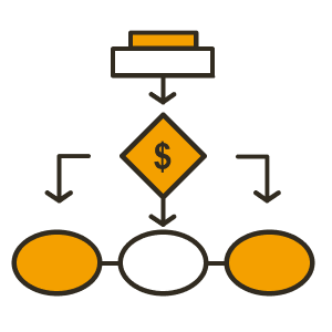 Extreme product line